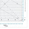 Love Sew Slotted Rulers