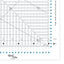 Love Sew Slotted Rulers